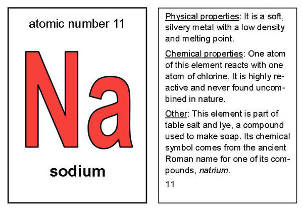 Discovering the Periodic Table - print-it-yourself file – Big Picture ...